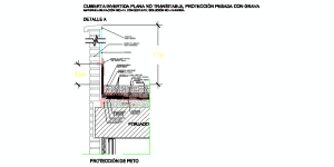 Bloques AutoCAD Gratis de símbolo de nivel